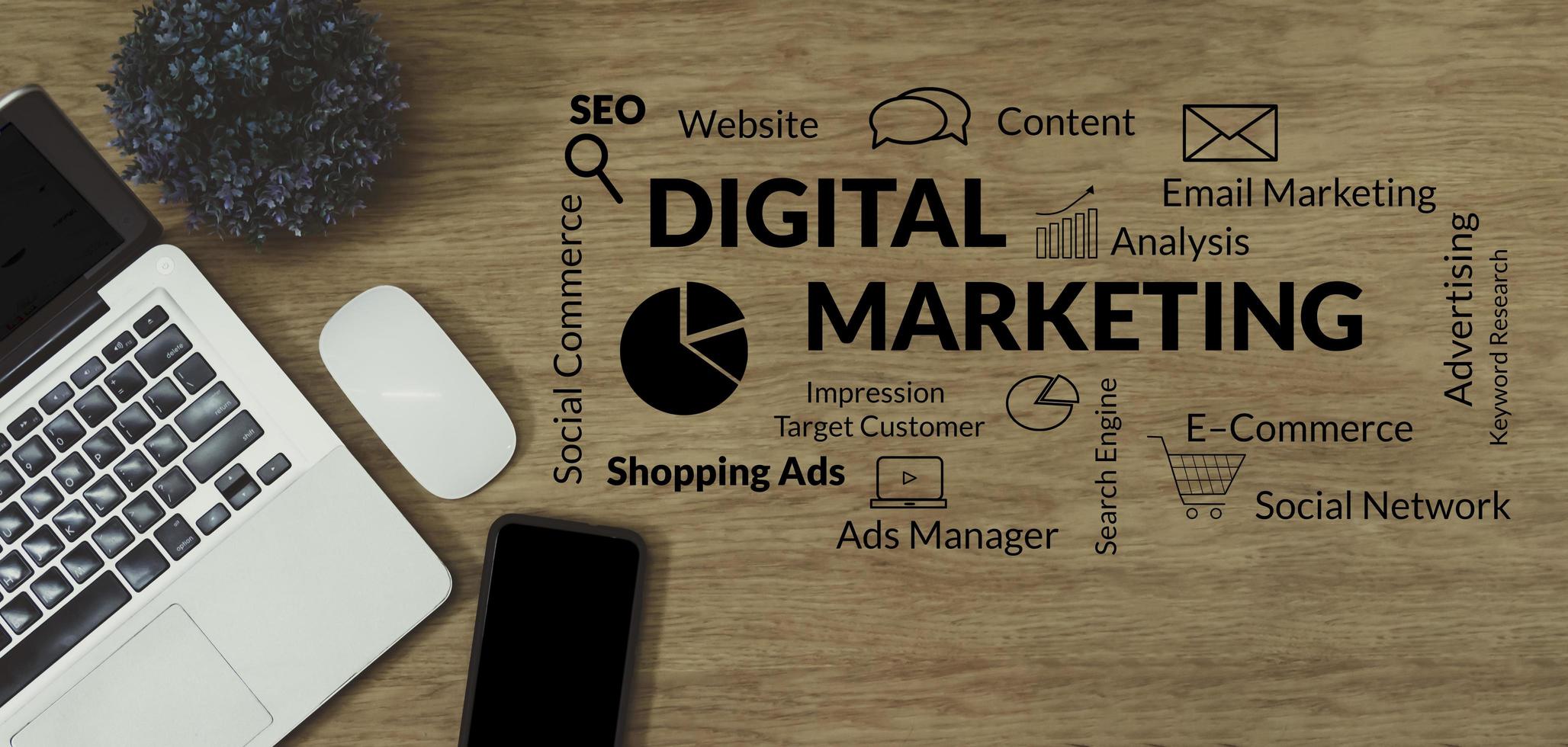 Best Digital Advertising Strategies & Plans for Business
